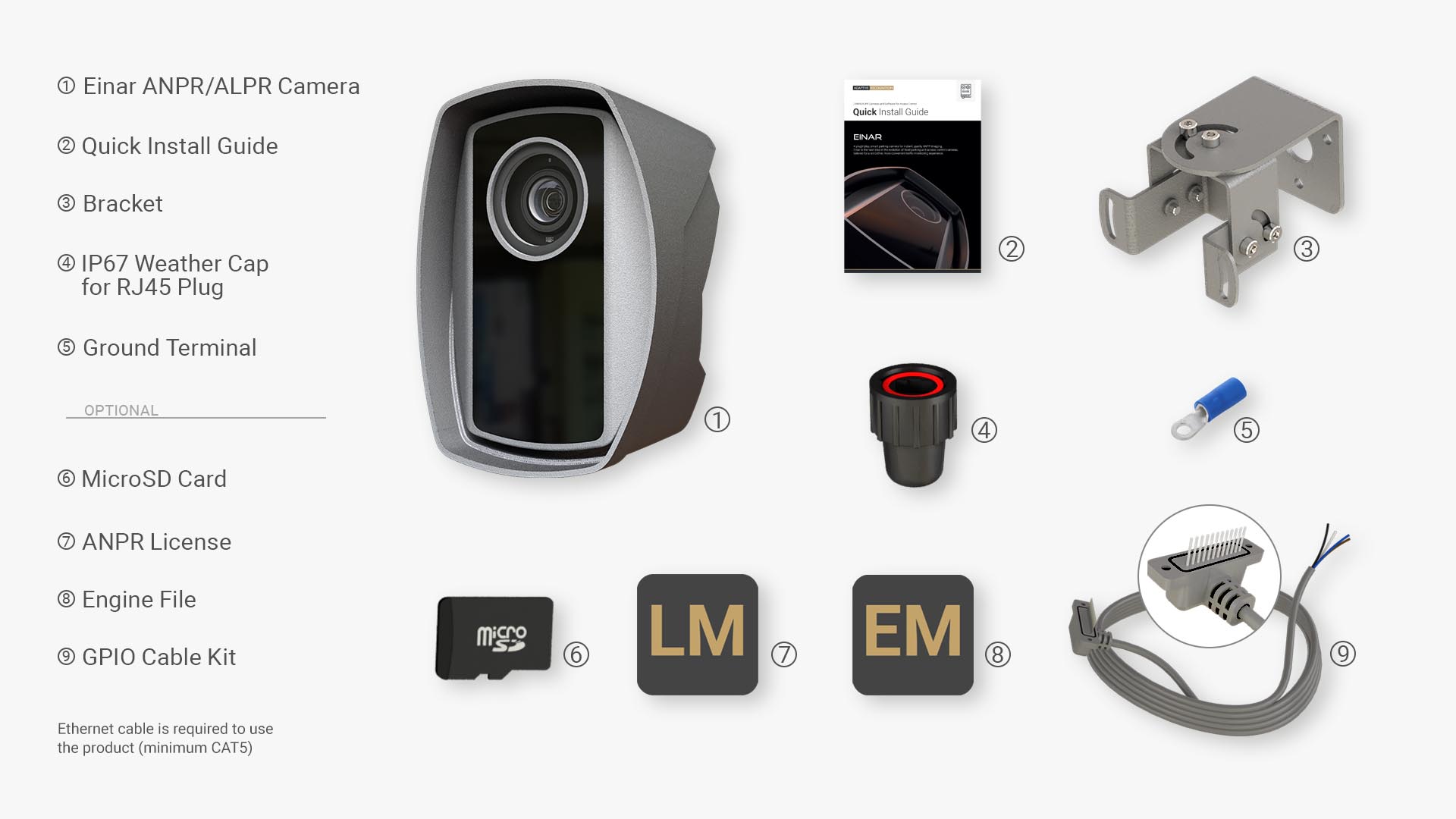 Einar Compact ANPR/LPR Camera｜Adaptive Recognition