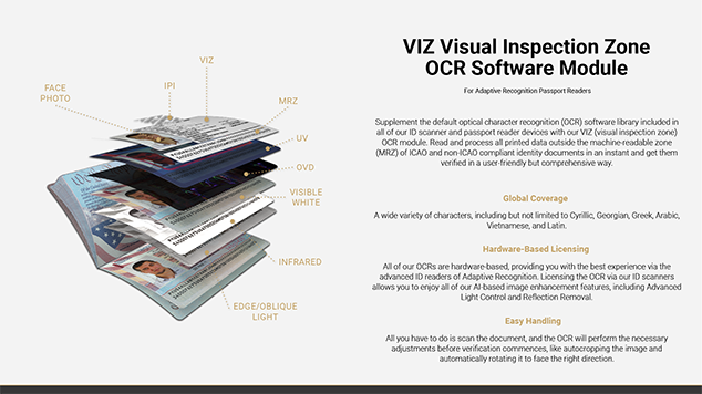 VIZ OCR Software Add-on for VIZ reading - Adaptive Recognition's documents