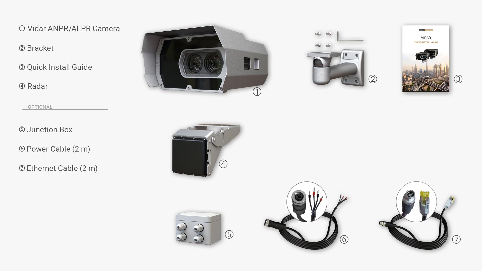 Vidar Speed Camera | Adaptive Recognition