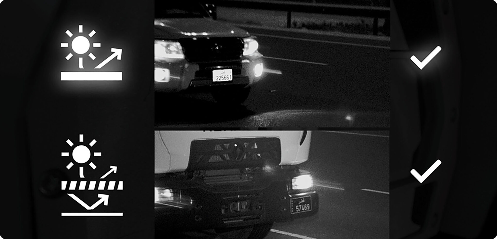 Cracking the Red License Plate Code: ALPR’s 7 Toughest Challenges (Part ...