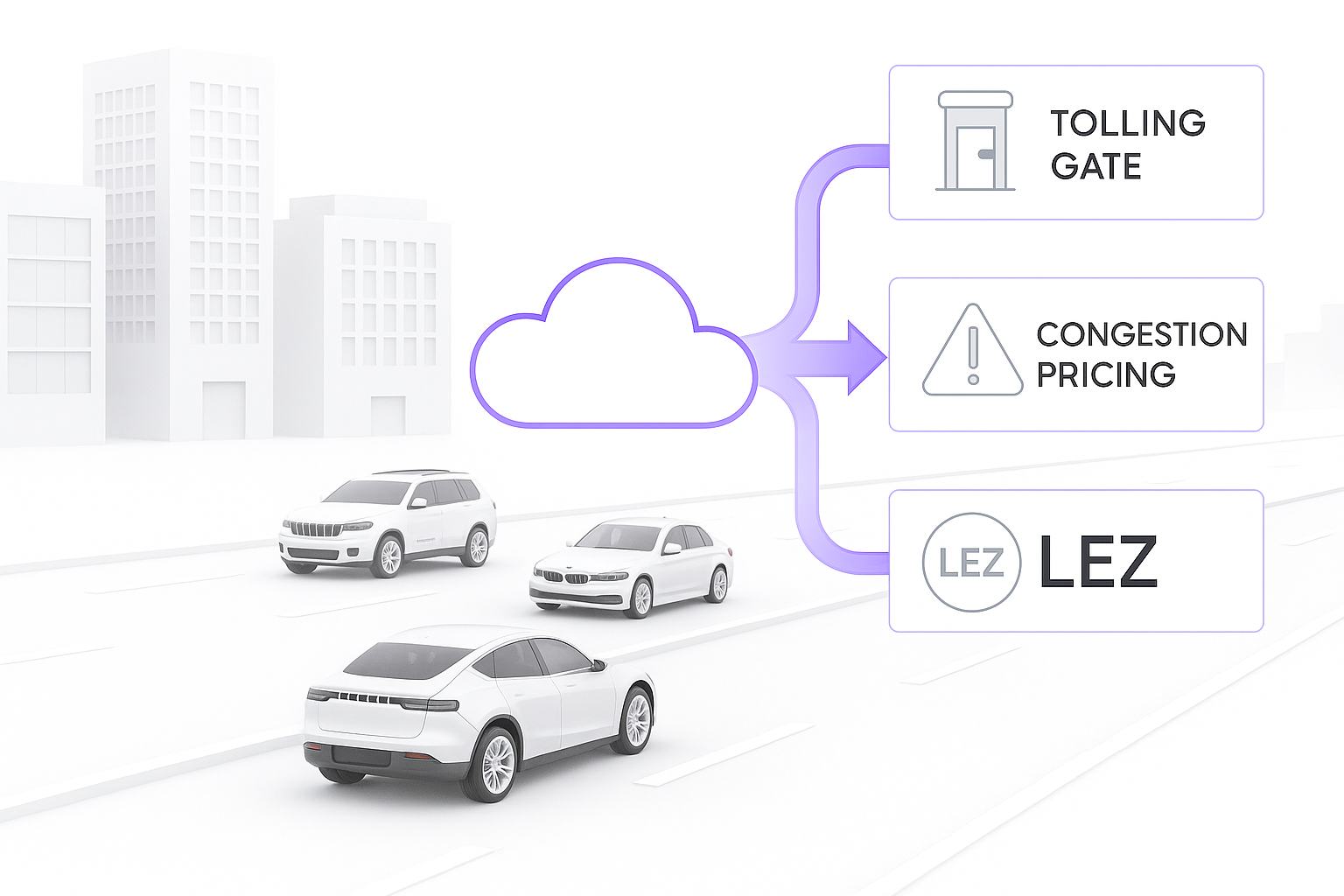 Cloud-Based ALPR in Tolling and ITS: Smarter Roads, Better Systems - Adaptive Recognition ...
